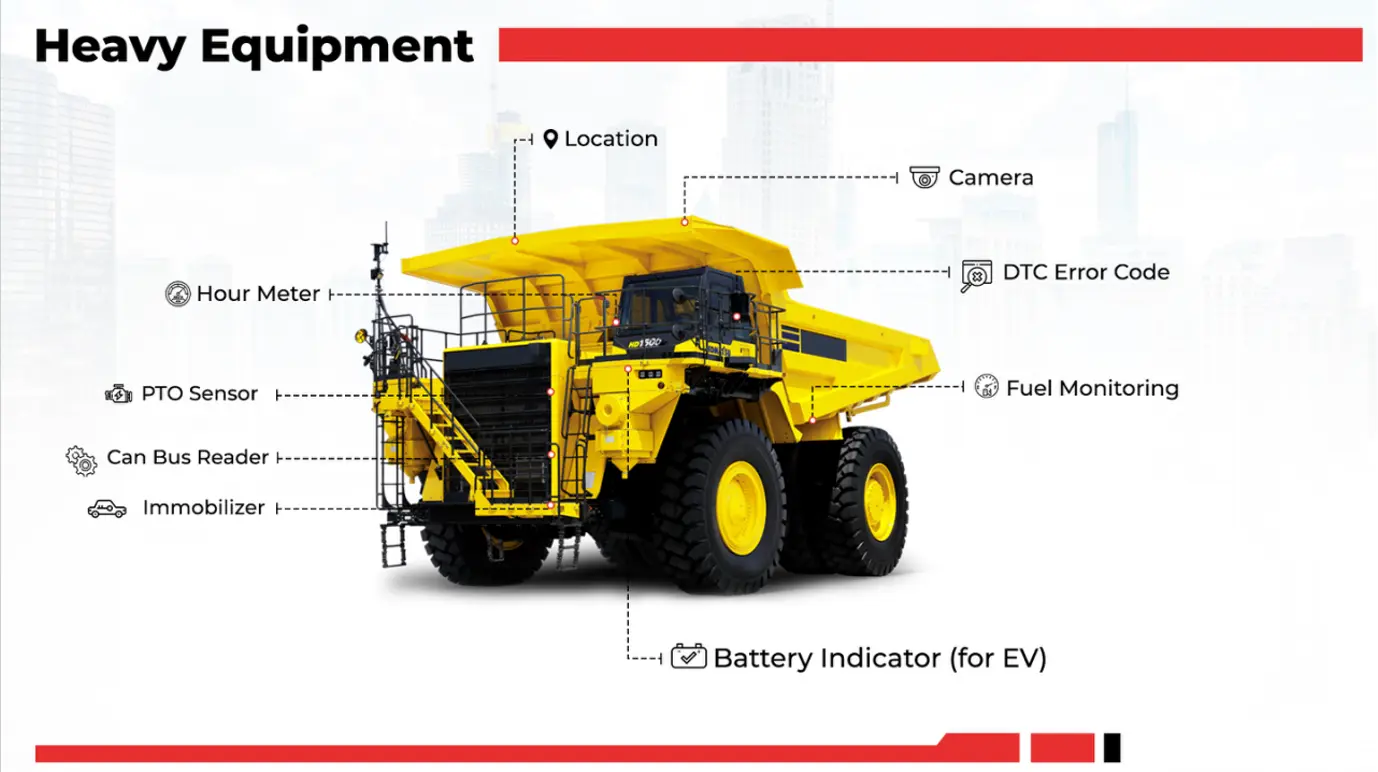 Maximize Your Move with All in One Solution Fleet Operations | TransTRACK